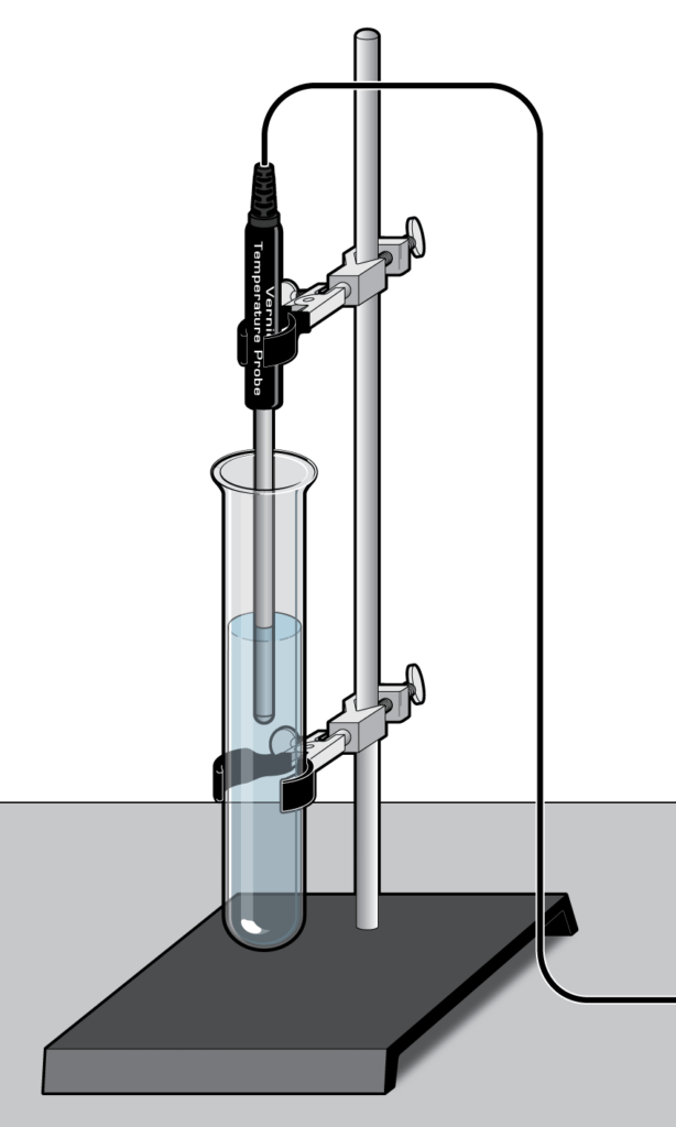 Newton's Law of Cooling > Experiment 30 from Physics with Vernier