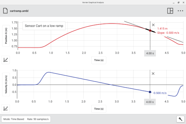 1D Motion and Force | Physics | Vernier