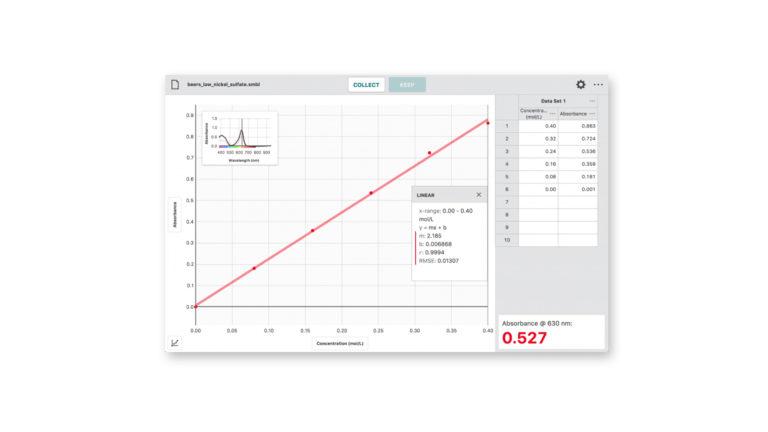 Vernier Spectral Analysis® - Vernier