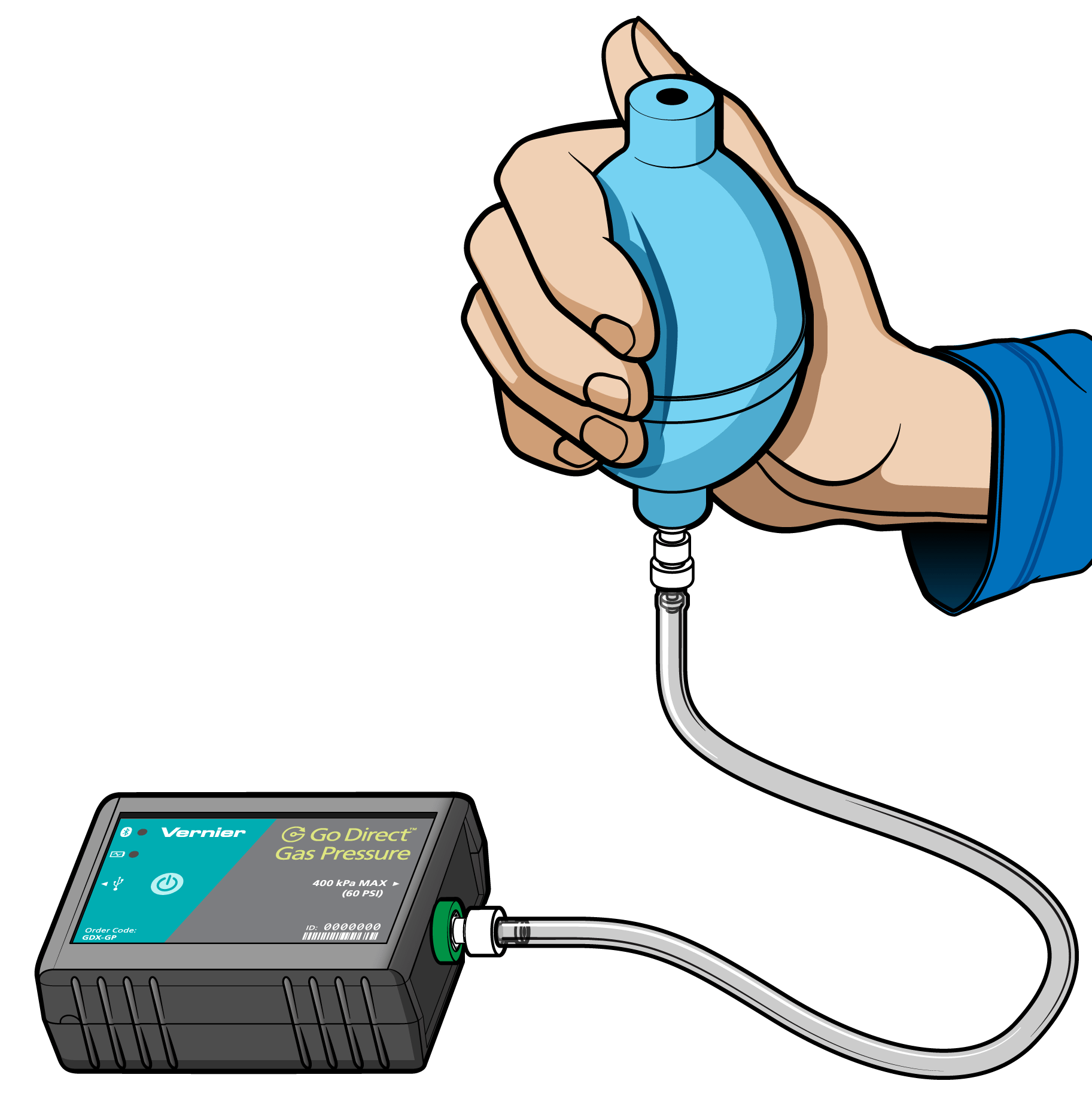 Get a Grip! > Experiment 17 from Elementary Science with Vernier