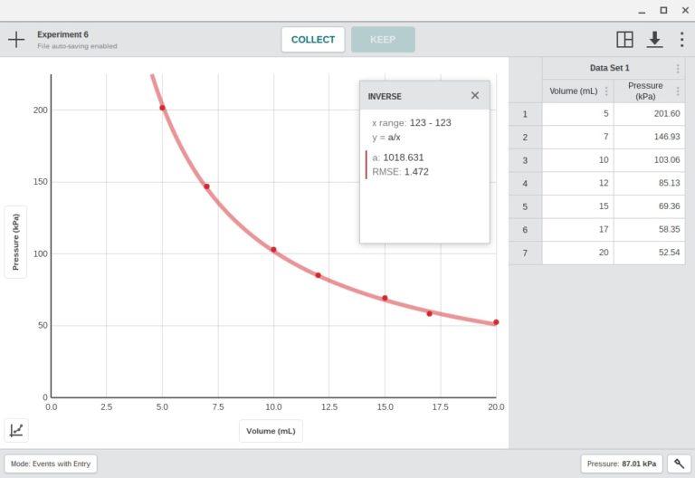 Vernier Graphical Analysis® Support - Vernier
