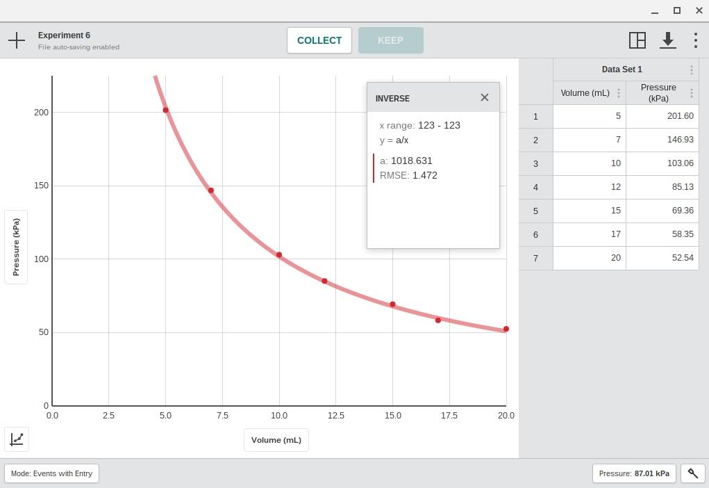 Vernier Graphical Analysis® Support - Vernier