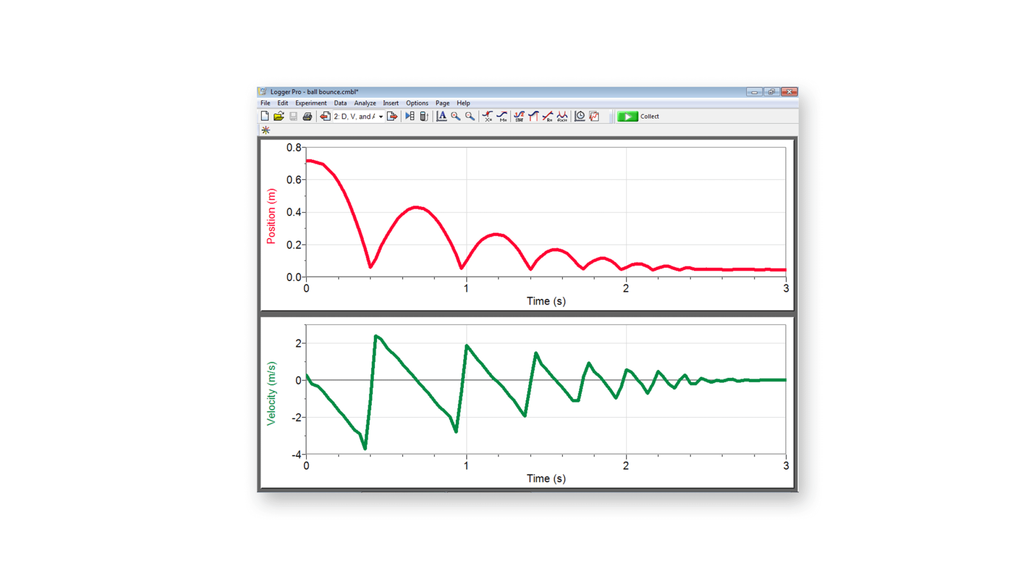 Motion Detector - Vernier