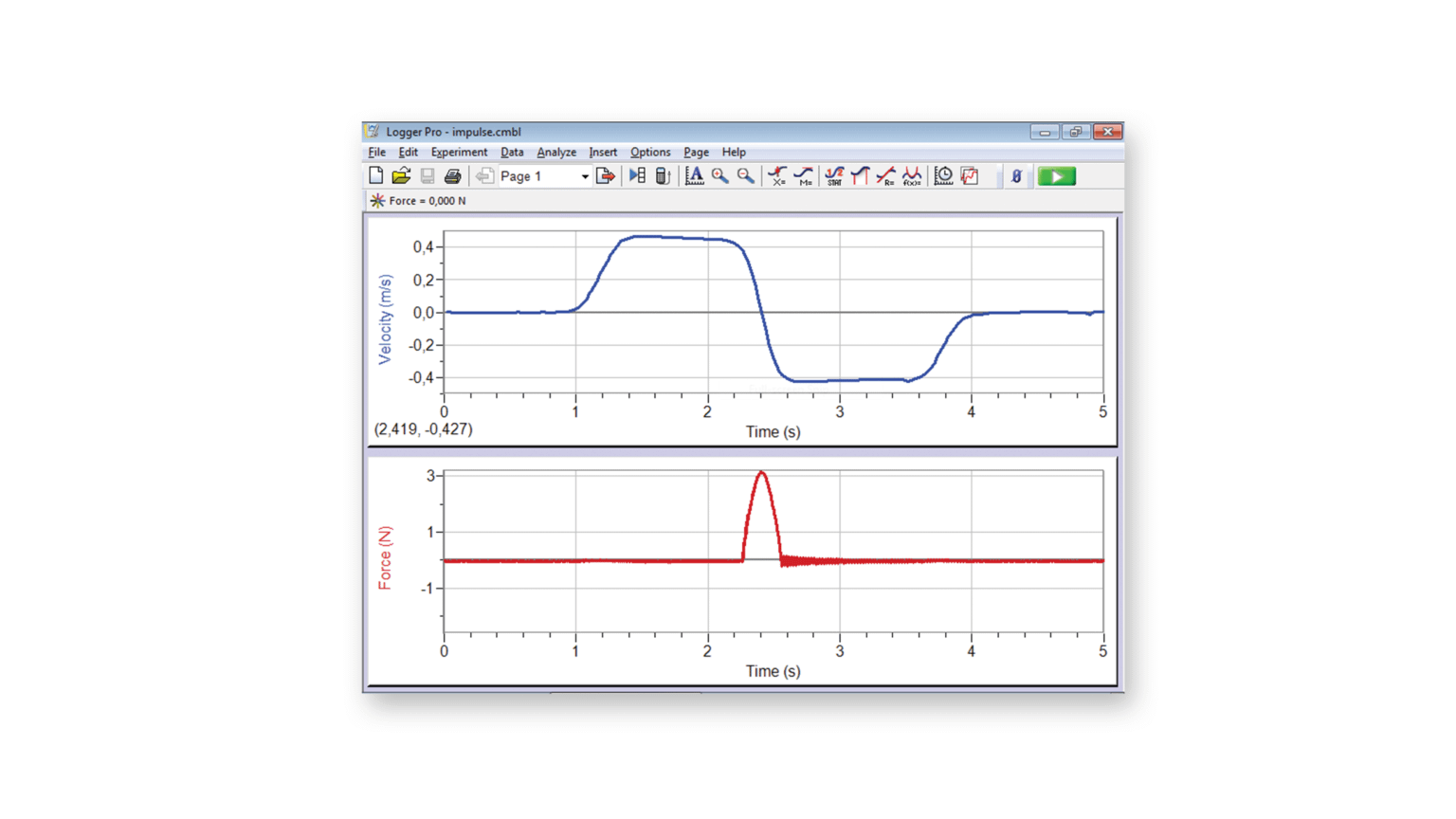 Dynamics Cart and Track System - Vernier