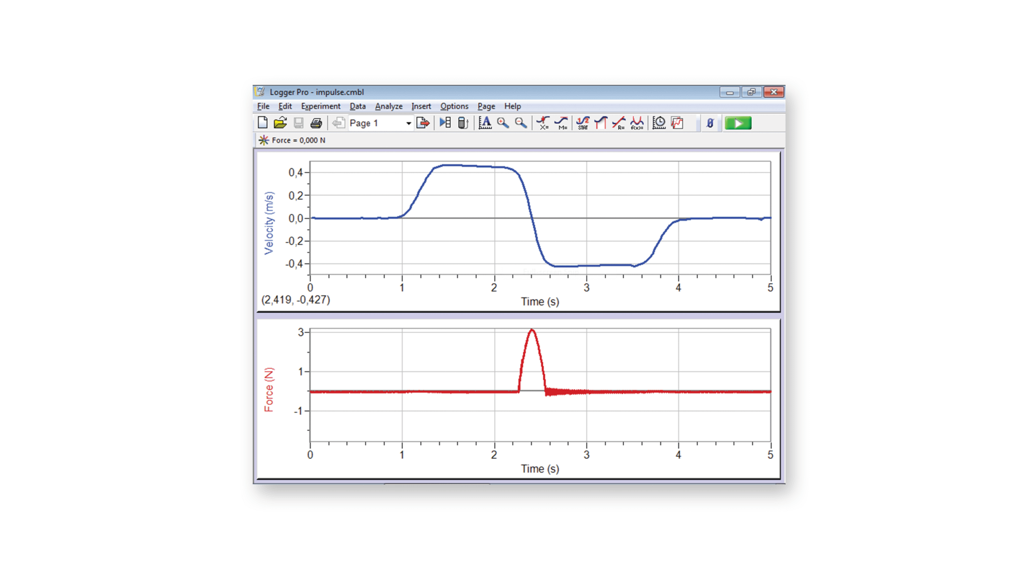 Dynamics Cart and Track System - Vernier