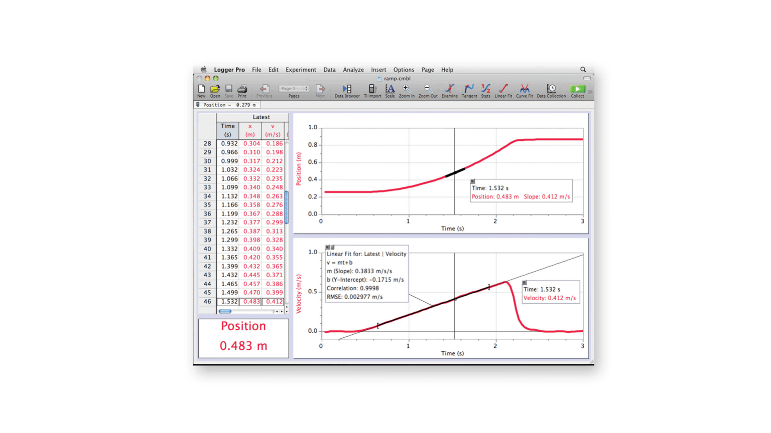 Motion Detector - Vernier