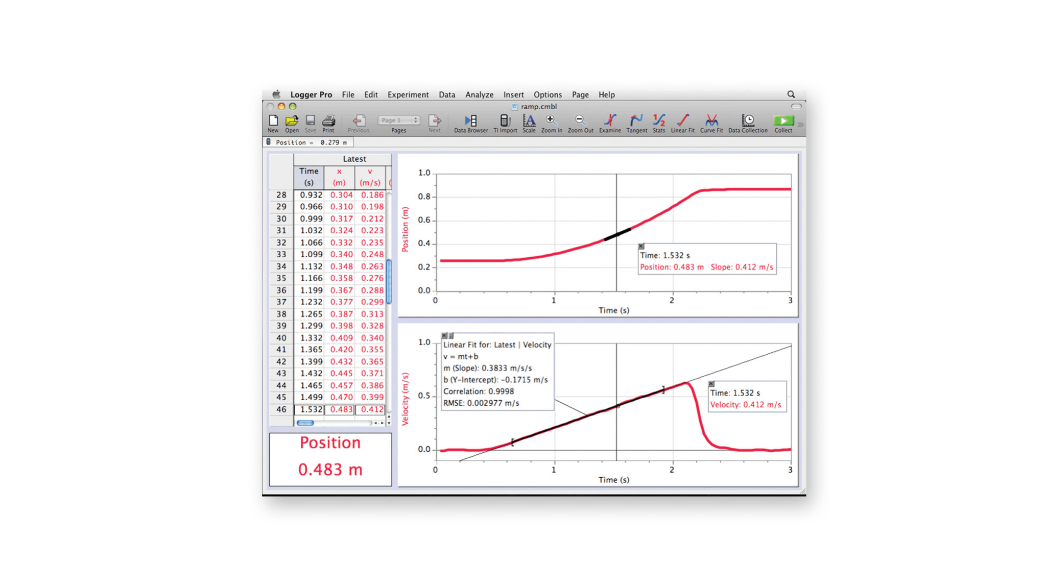 Motion Detector - Vernier