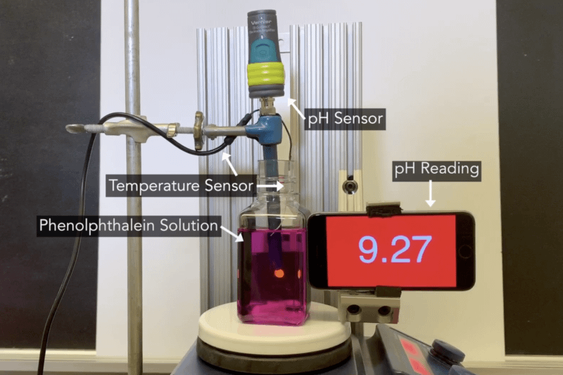 Pivot Interactives for Chemistry - Vernier