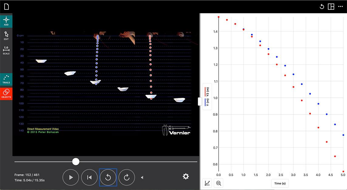 Vernier Video Analysis® for Physics - Vernier
