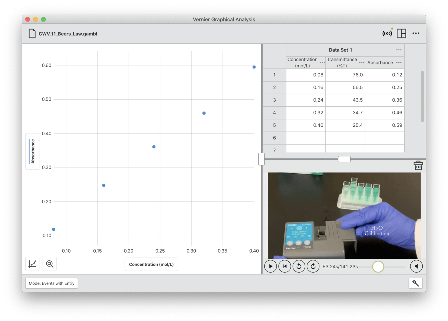 Three Ways to Enliven Remote Learning with Vernier Graphical Analysis Pro - Vernier