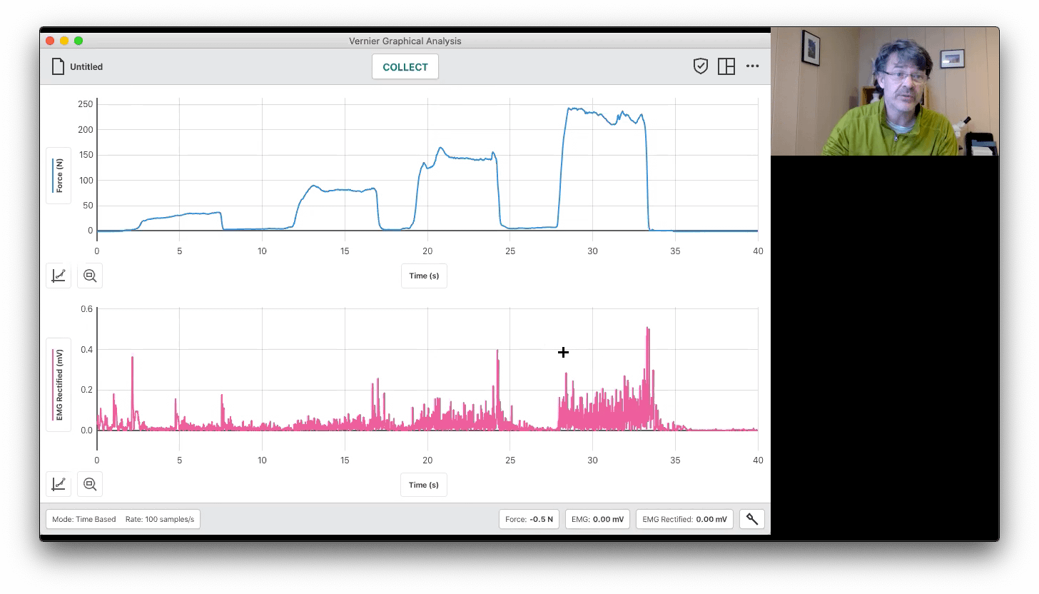 Taking Human Anatomy and Physiology Labs Online with Vernier Graphical ...