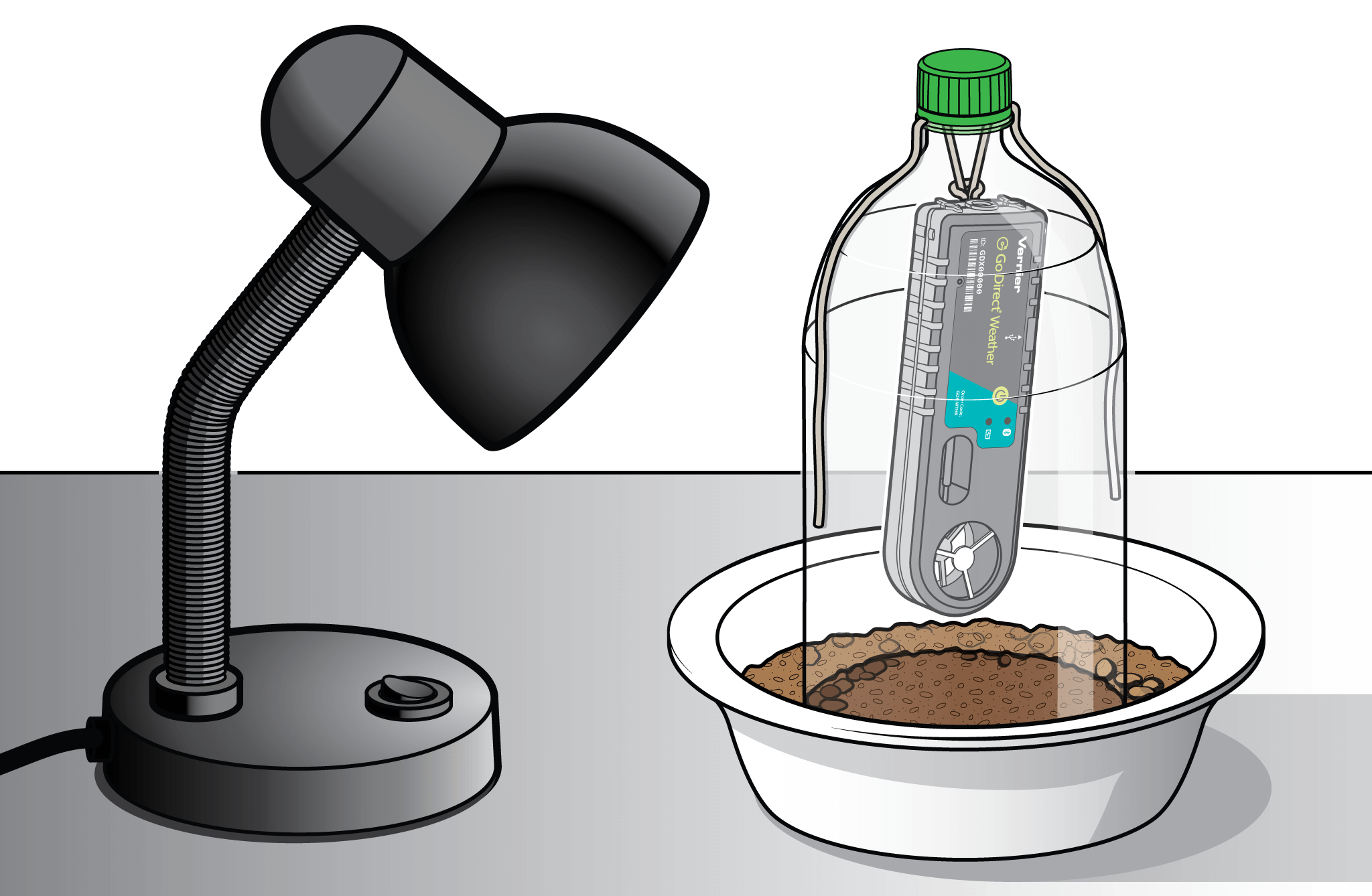 Effect of Air Temperature on Humidity > Experiment 5 from Climate and ...