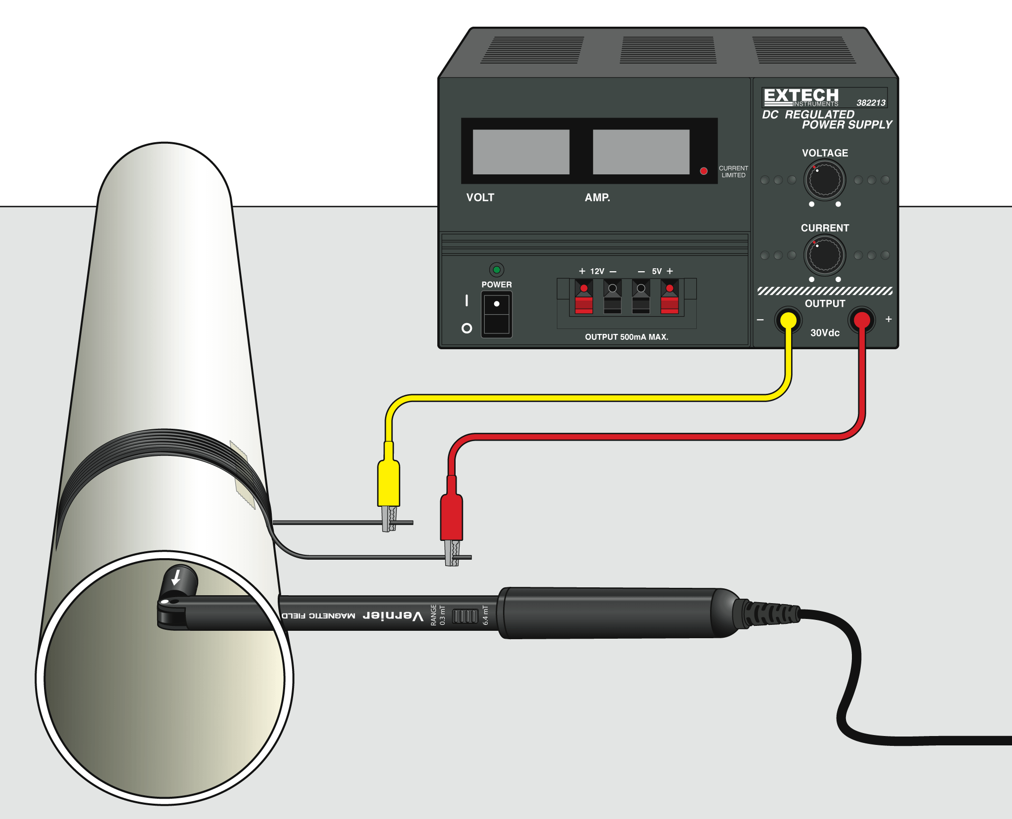 Exploring Magnetic Fields: Three Hands-On Experiments with the Go Direct 3-Axis Magnetic Field ...