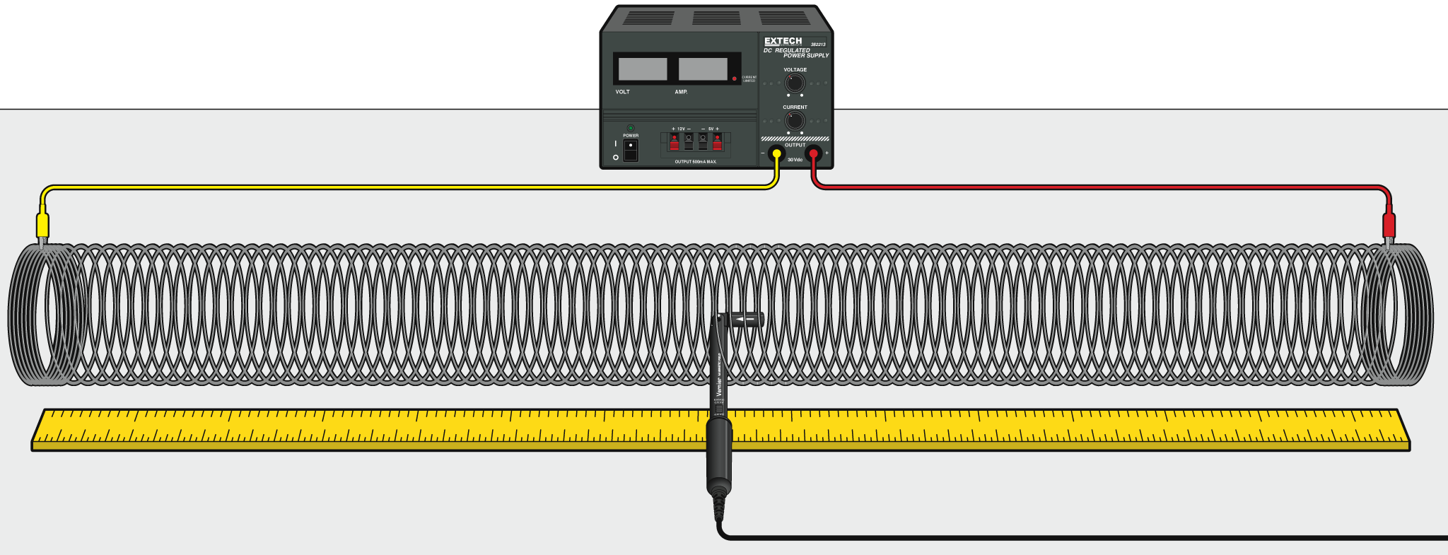 Exploring Magnetic Fields: Three Hands-On Experiments with the Go ...