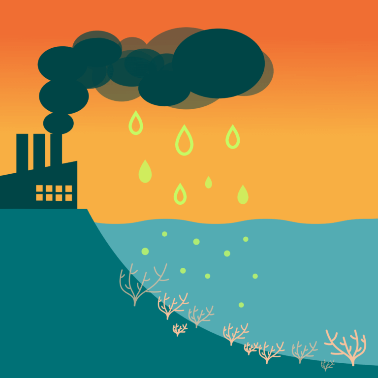 An Experiment to Help Students Understand Ocean Acidification through ...