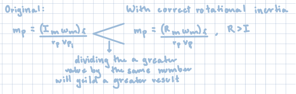 Studying Conservation of Angular Momentum with Vernier Video Analysis ...