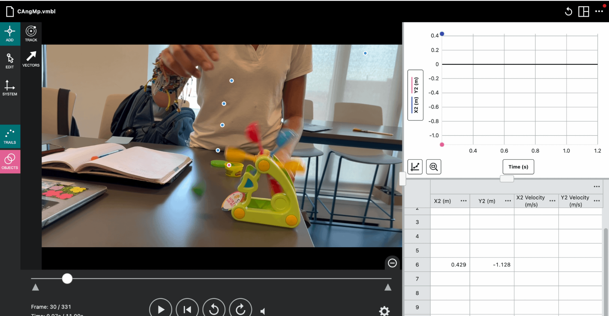 Studying Conservation of Angular Momentum with Vernier Video Analysis ...
