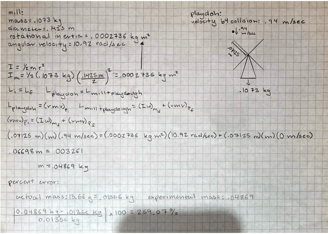 Studying Conservation of Angular Momentum with Vernier Video Analysis ...