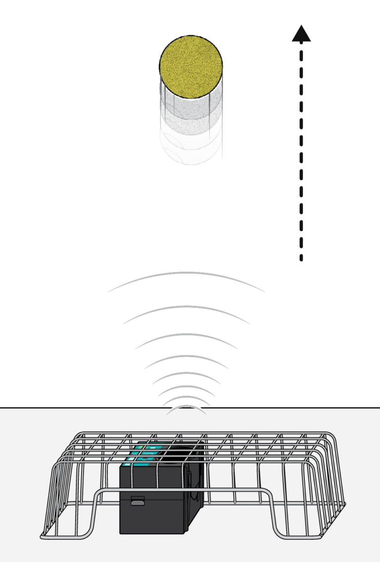 Three Mechanics Investigations with the Go Direct Motion Detector - Vernier