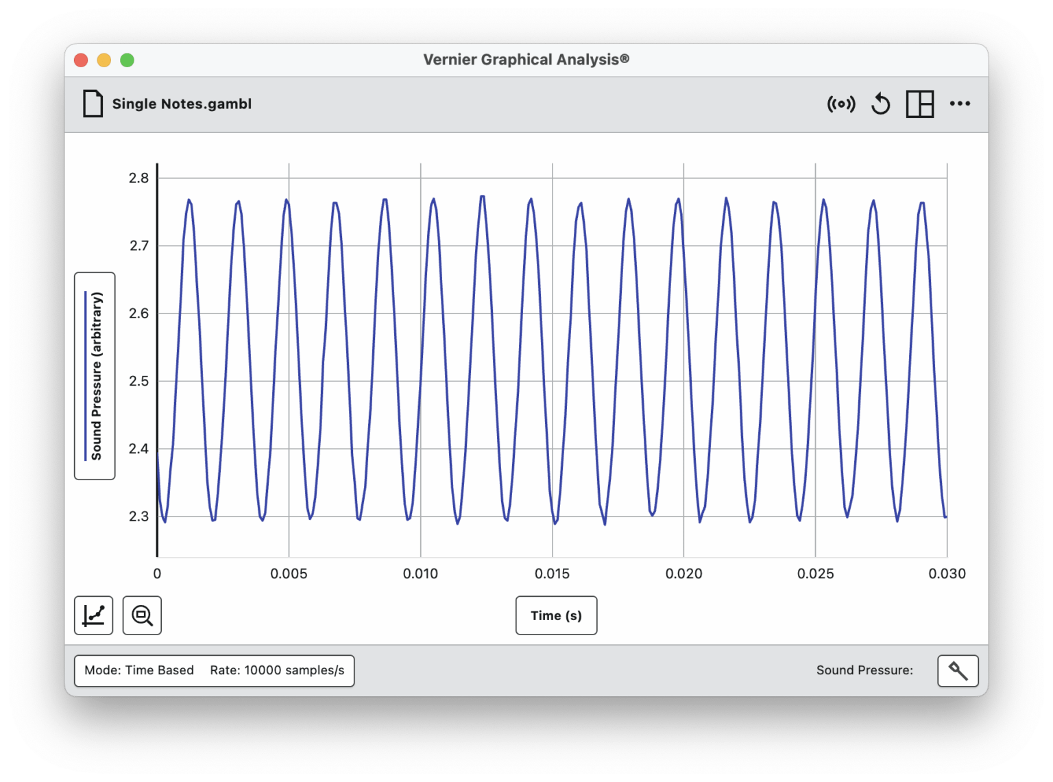 Animal Acoustics: Analyzing Sound Waves in Physics and Biology - Vernier