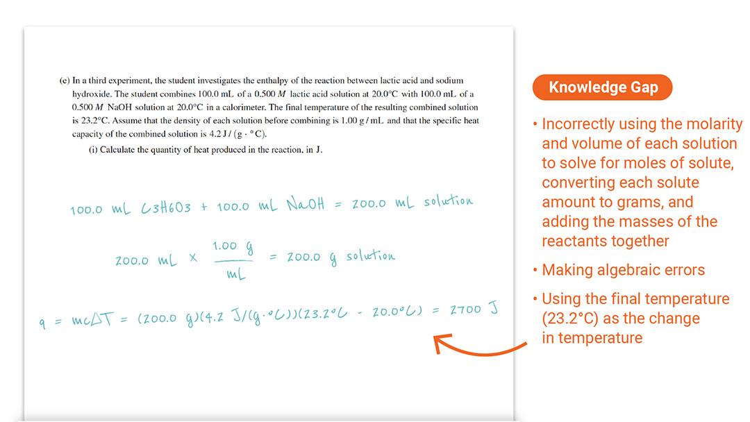 AP Chemistry Exam 2024 Question 1 Breakdown: Titration, Calorimetry ...