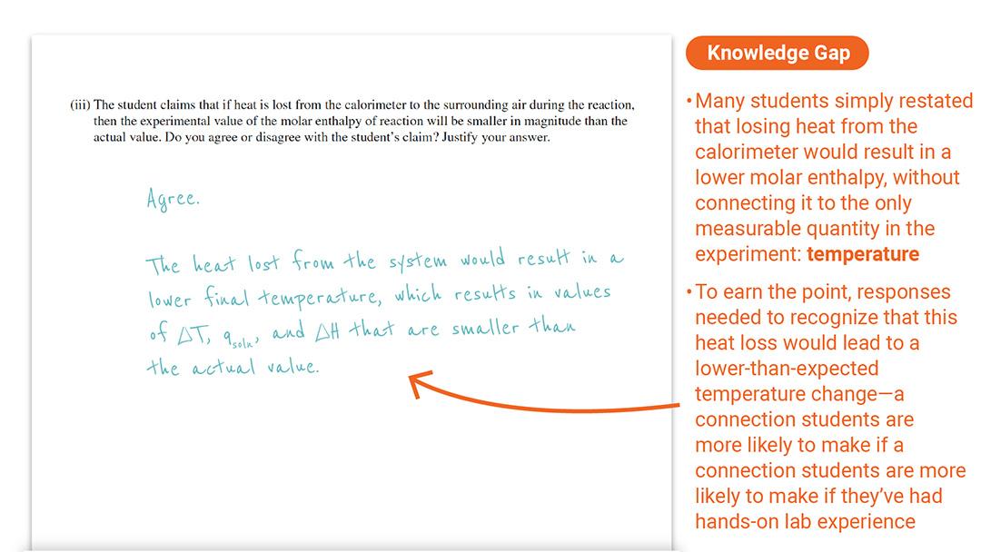 AP Chemistry Exam 2024 Question 1 Breakdown: Titration, Calorimetry ...