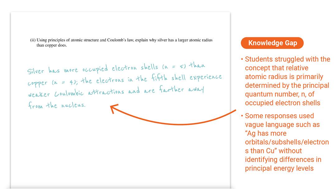 AP Chemistry Exam 2024 Question 3 Breakdown: Electrochemistry, Alloys ...
