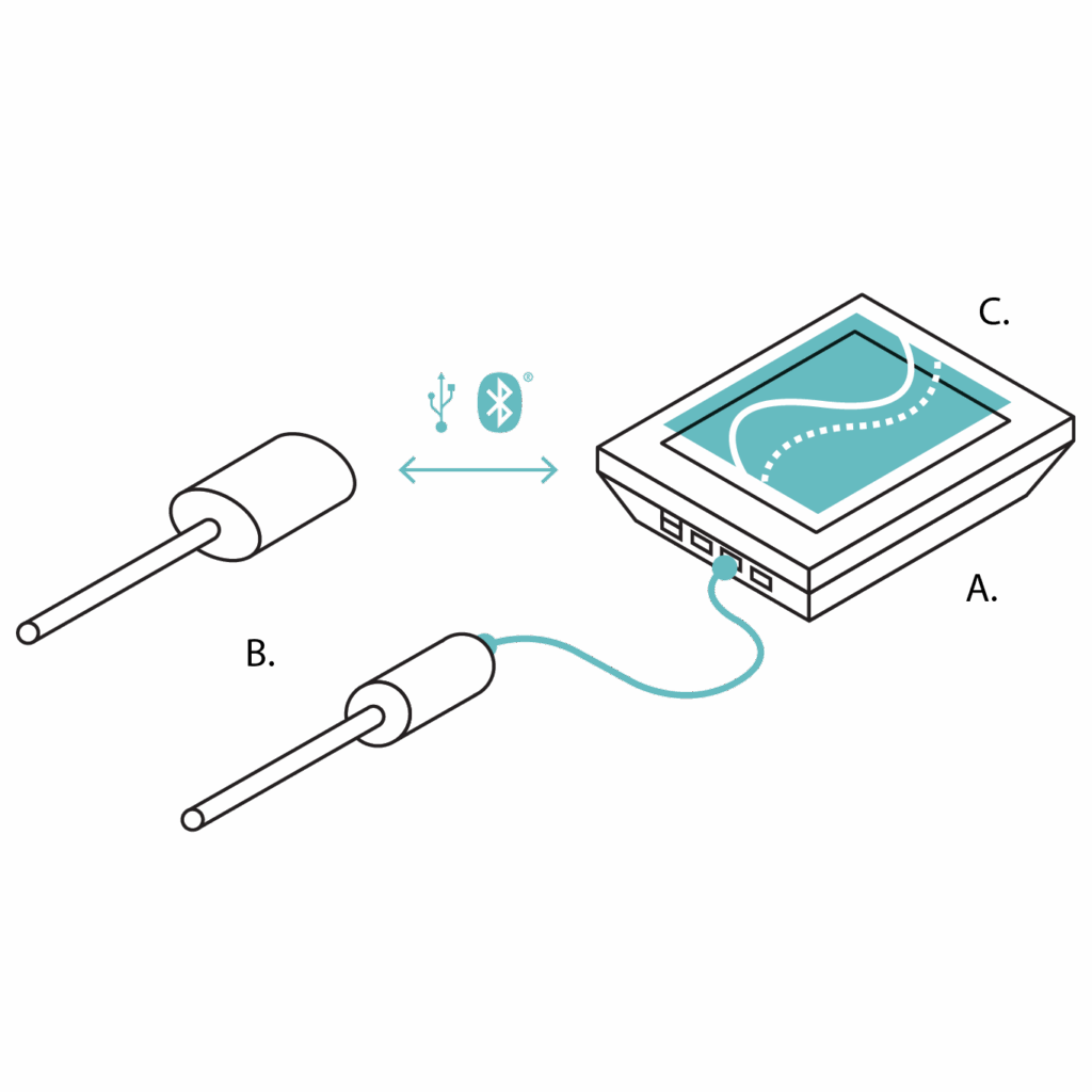 LabQuest® | Vernier