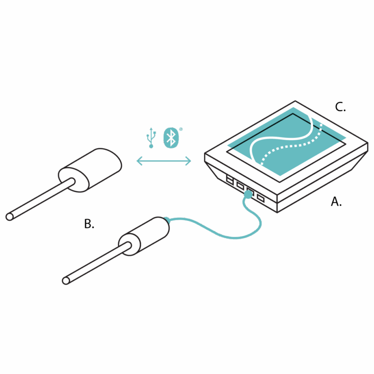 LabQuest® | Vernier